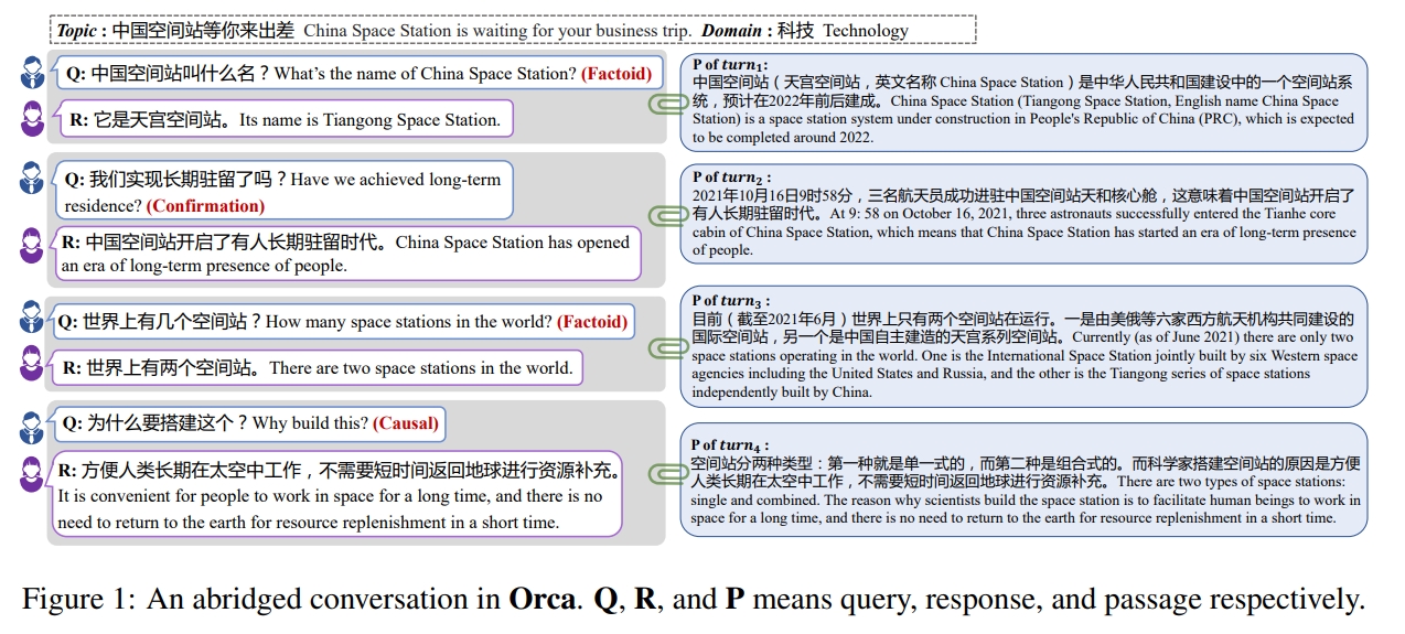 Orca: A Few-shot Benchmark for Chinese Conversational Machine Reading Comprehension – Data ...