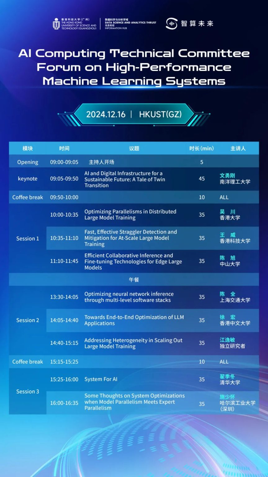 Al Computing Technical Committee Forum on High-Performance Machine Learning Systems – Data ...